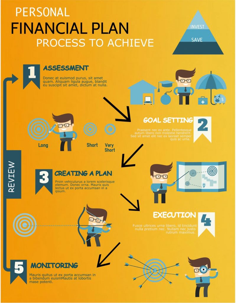 Image01 Simple Infographic Maker Tool By Easelly