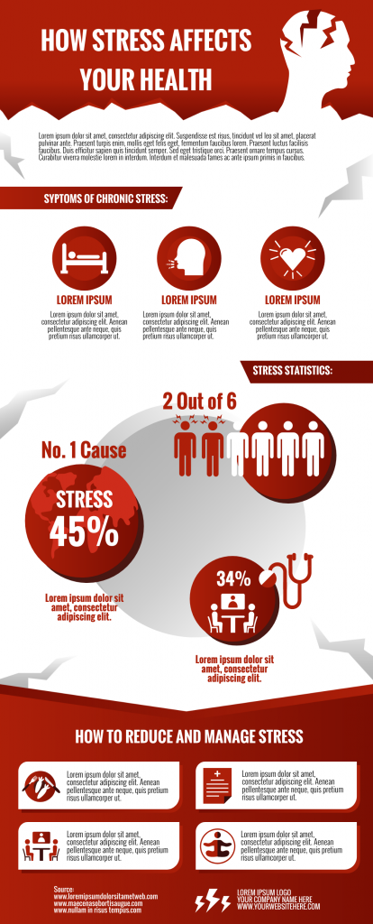 Psychology Infographics With Free Templates To Customize
