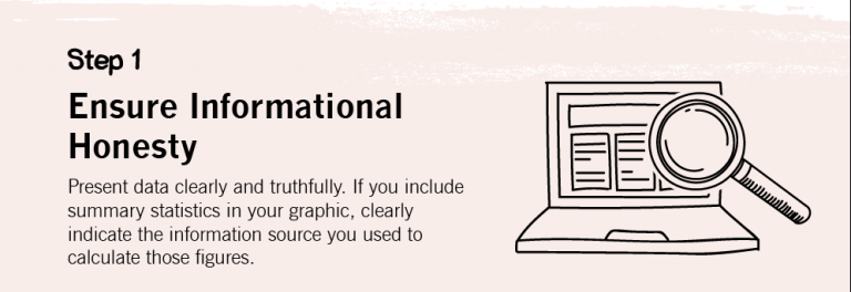 How to Collect Reliable Information for Your Infographic - Easelly ... How to Collect Reliable Information for Your Infographic - Easelly ...