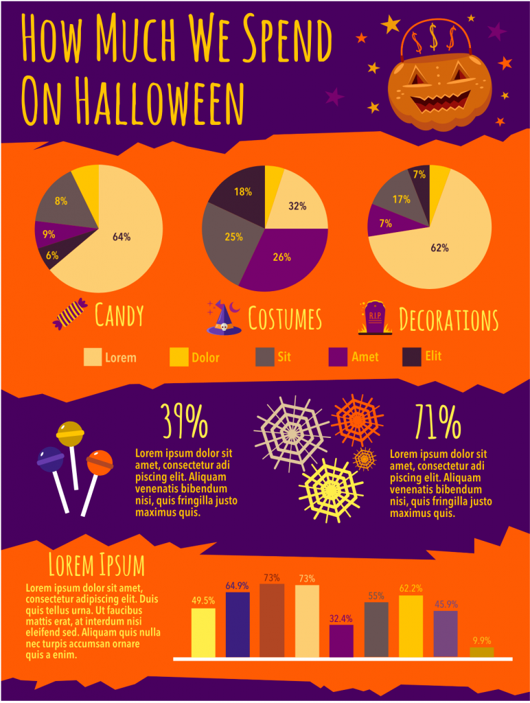 How To Choose The Best Chart Or Graph For Your Infographic Easelly