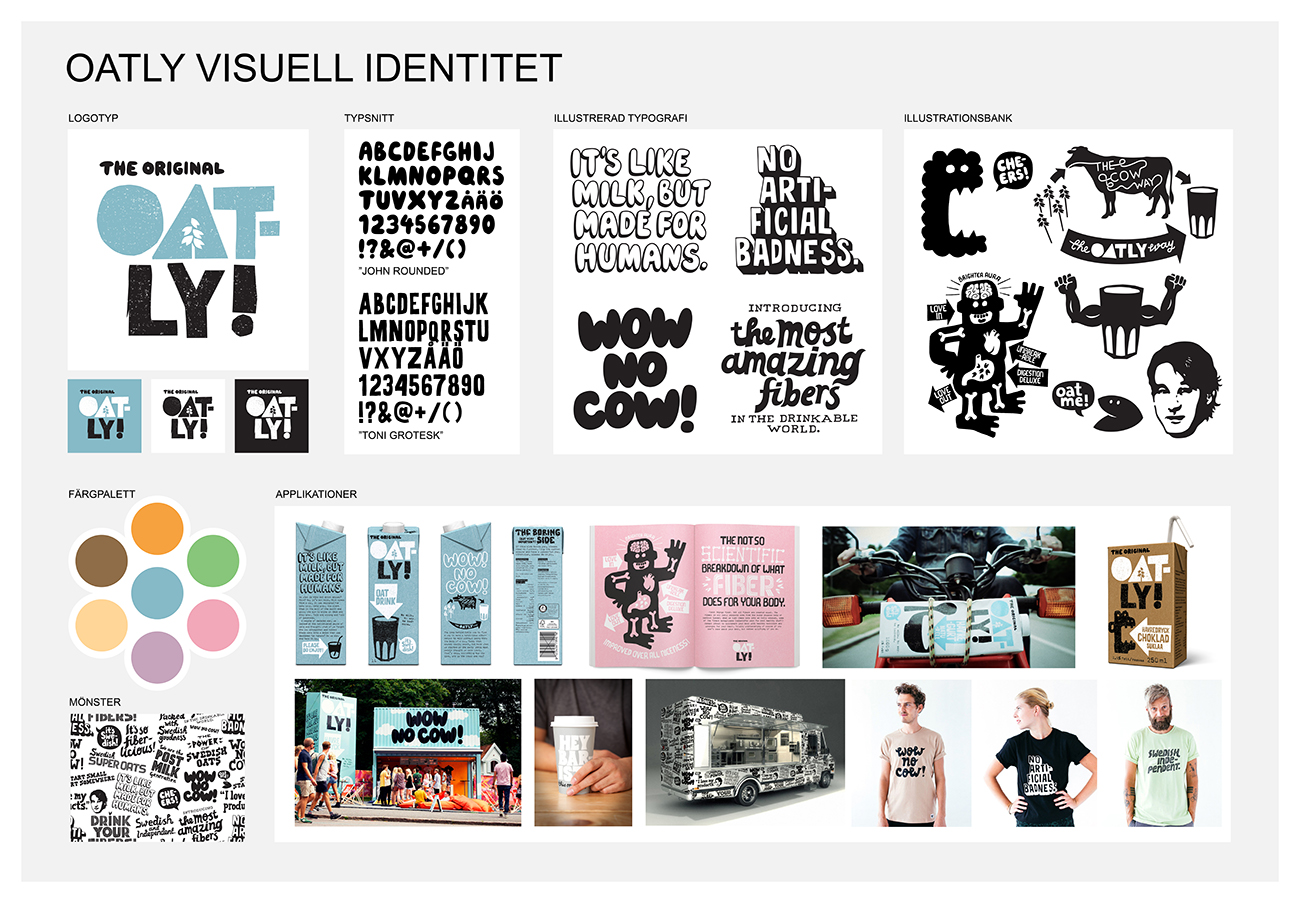 5 Compelling Visual Brand Identity Examples to Inspire Your Own 5 Compelling Visual Brand Identity Examples to Inspire Your Own