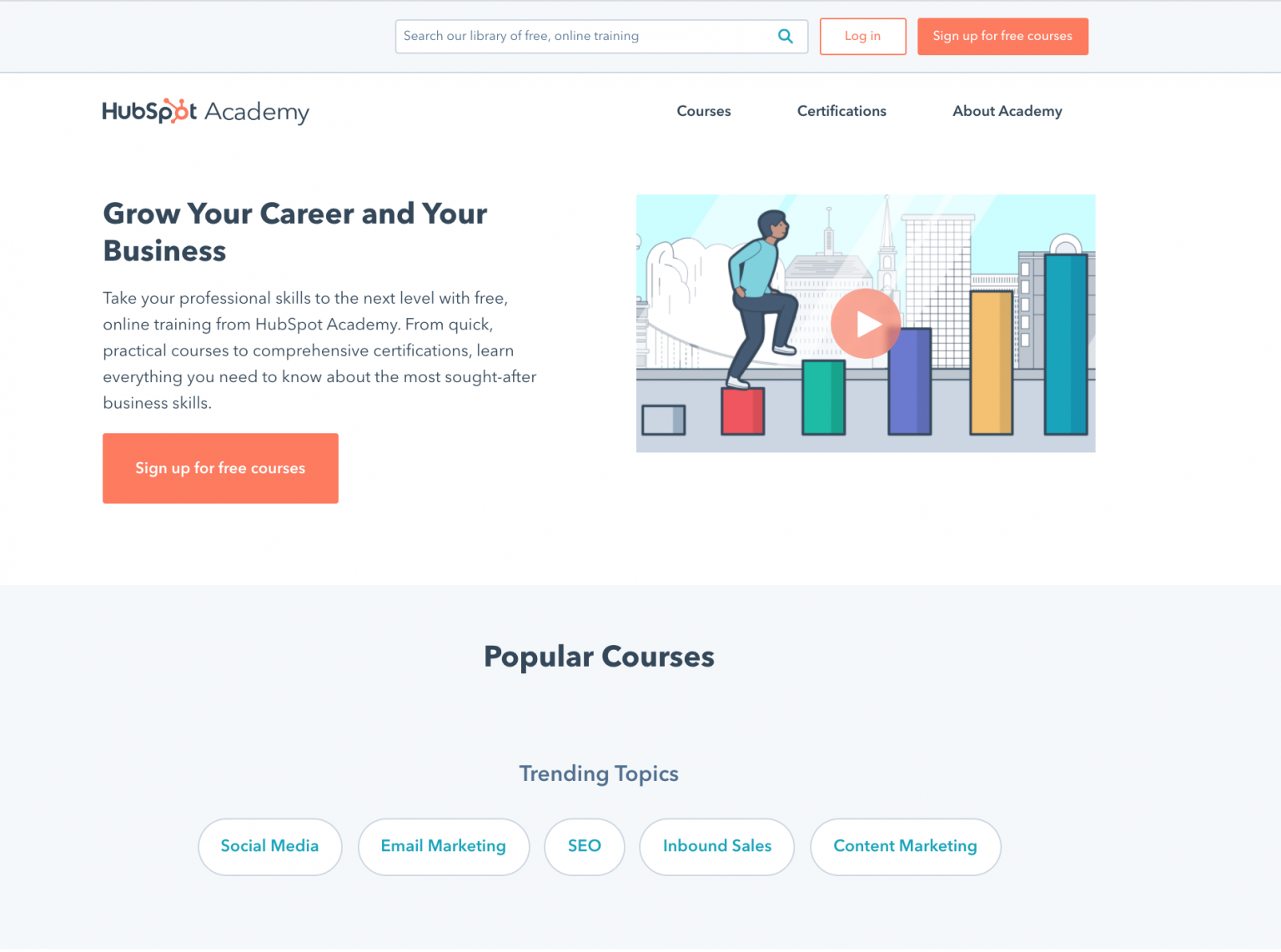 How to Write Helpful, Effective Knowledge Base Content How to Write Helpful, Effective Knowledge Base Content